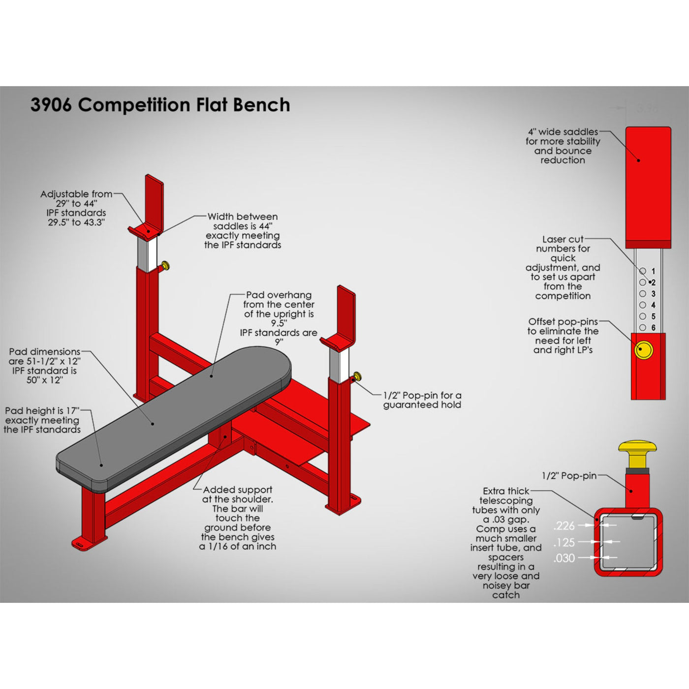 Legend Fitness Competition Flat Bench Press (3906) - Gym Emotion